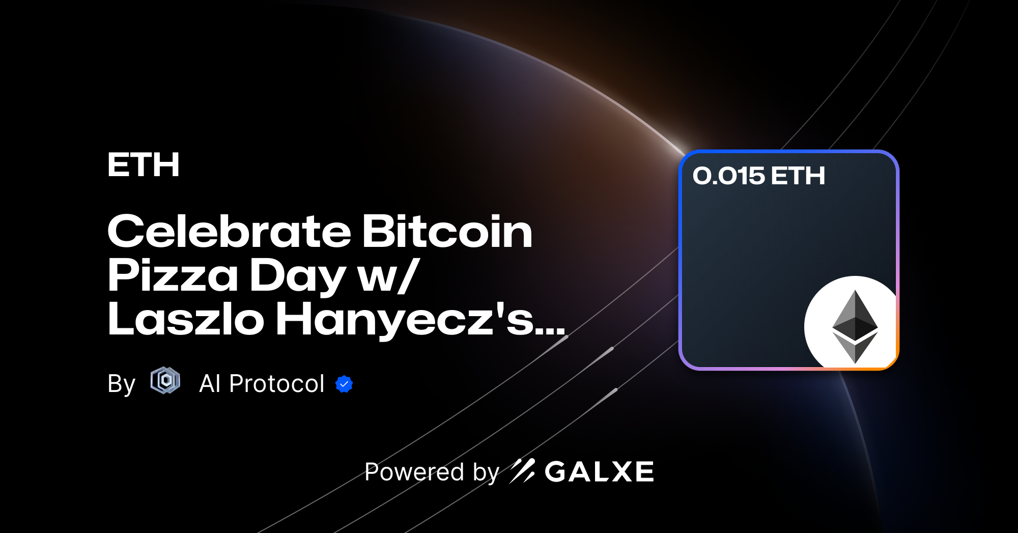 Celebrate Bitcoin Pizza Day w/ Laszlo Hanyecz's ALI Agent Digital Twin ...